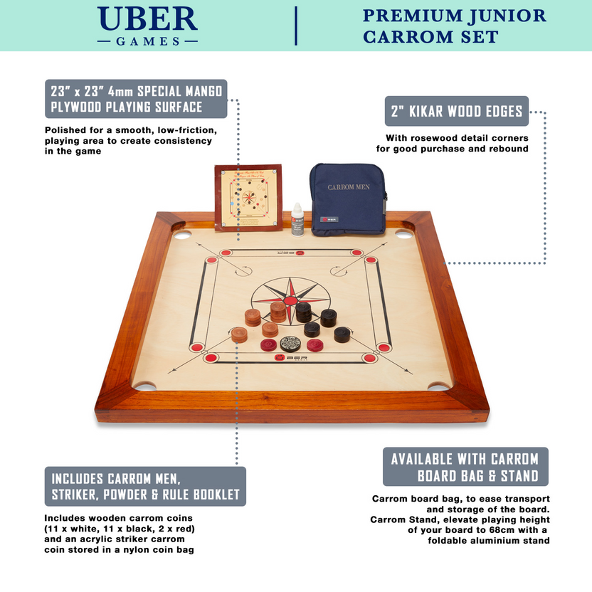 Carrom für Einsteiger